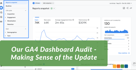 GA4 Dashboard Audit | True Digital Communications